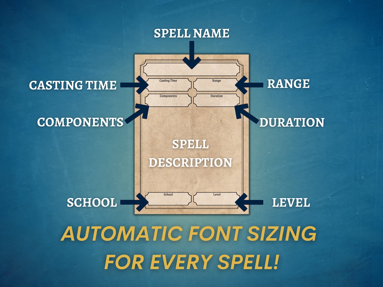 Interactive Editable Blank Spell Cards | D&D Spell Cards | Dnd ...