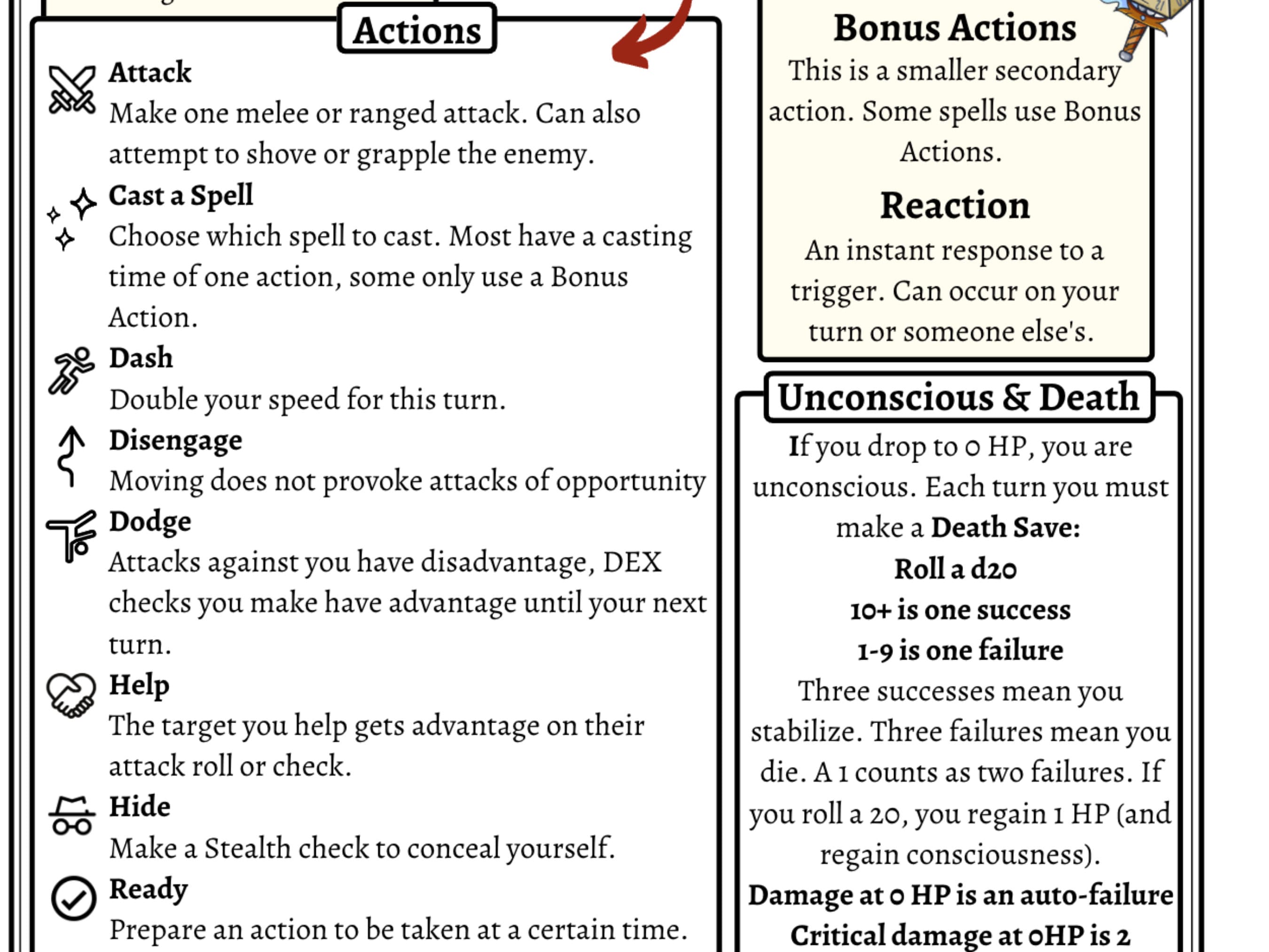 D&D Player's Cheat Sheet | How to Play Dungeons and Dragons | Digital ...