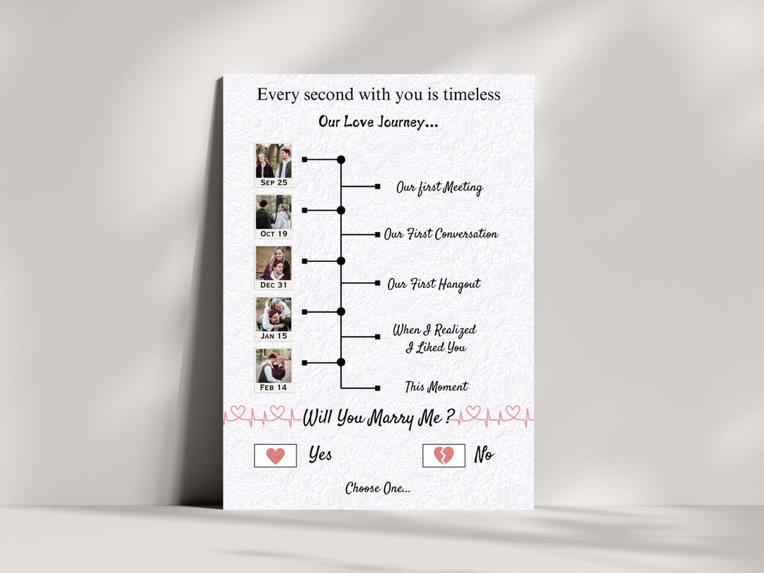 Editable Will You Marry Me? Proposal Card Template: Photo, Girlfriend ...