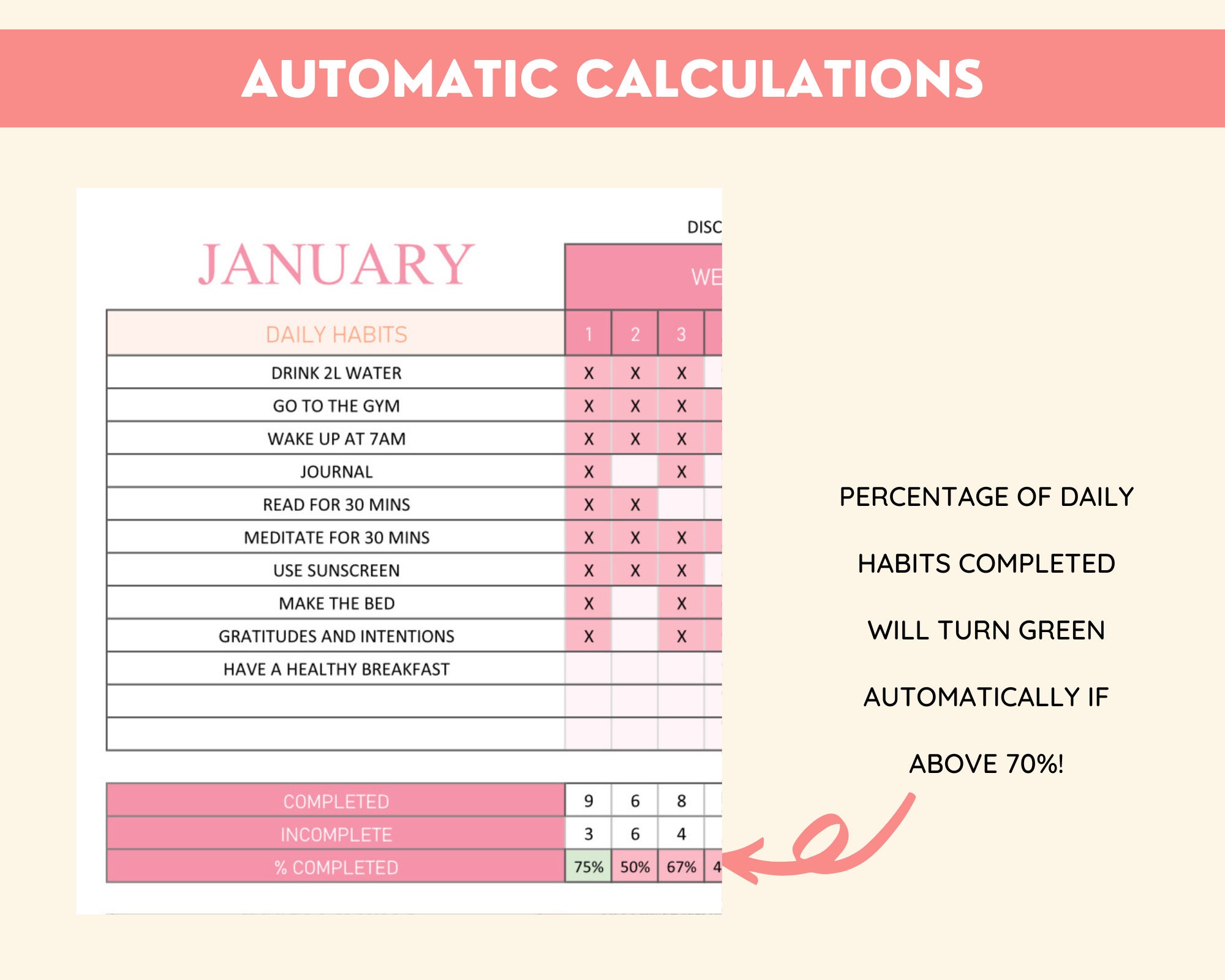 Habit Tracker Spreadsheet, Microsoft Excel, Daily, Weekly, Monthly ...