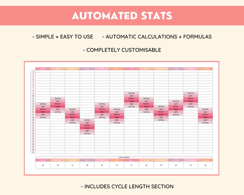 Period Tracker Menstrual Cycle Symptoms Checklist Digital Journal