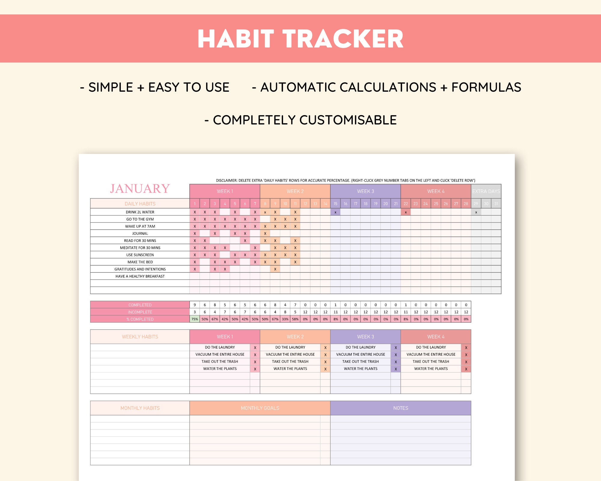 Habit Tracker Spreadsheet, Microsoft Excel, Daily, Weekly, Monthly ...