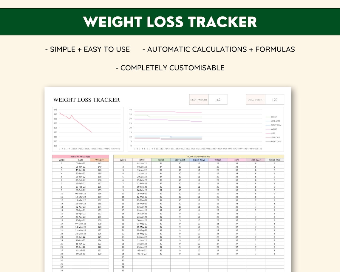 Weight Loss Tracker Spreadsheet, Microsoft Excel, Daily, Weekly ...