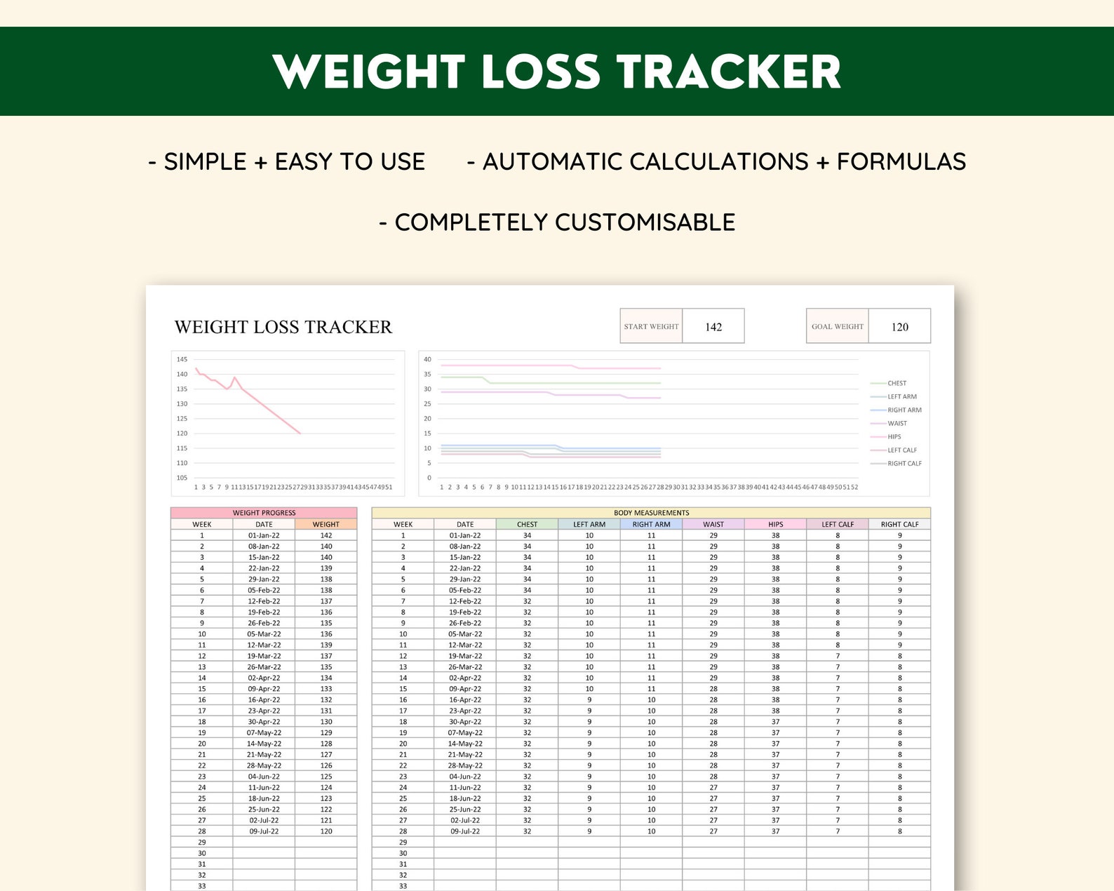 Weight Loss Tracker Spreadsheet, Microsoft Excel, Daily, Weekly ...