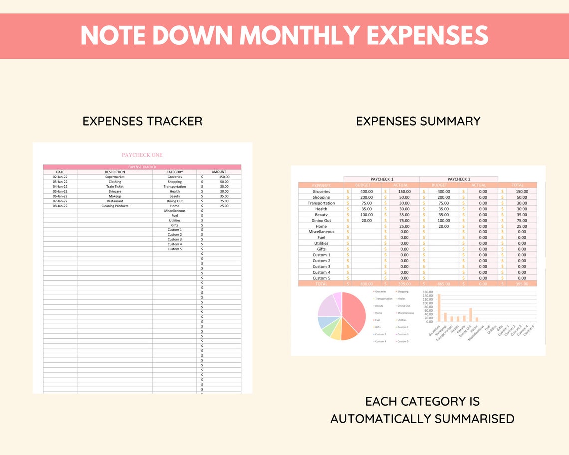 Zero Based Budget Spreadsheet, Microsoft Excel, Personal Finance ...