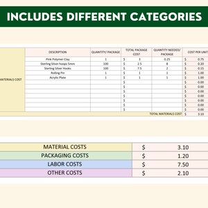 Product Pricing Calculator, Profit Margin Tracker, Microsoft Excel ...