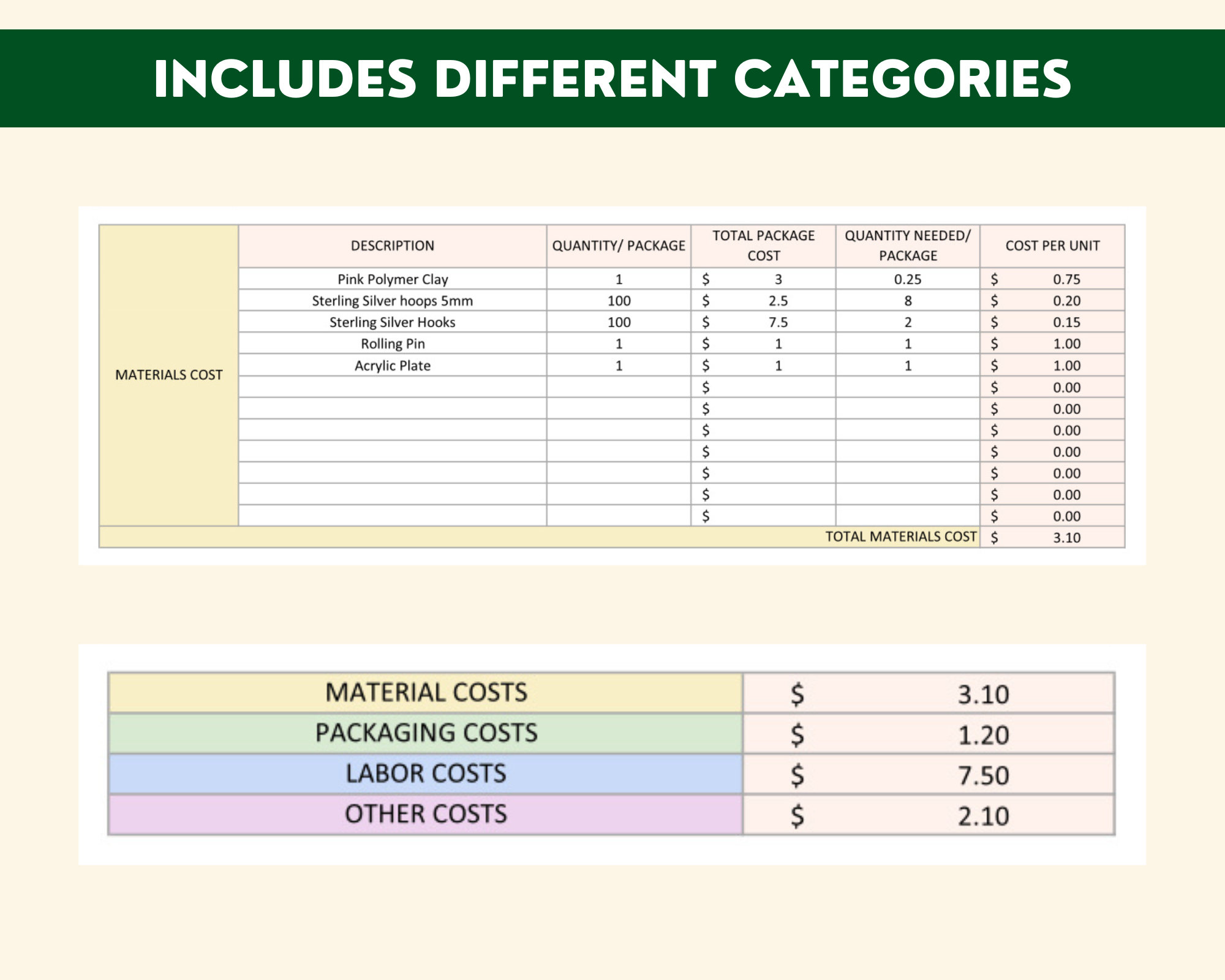 Product Pricing Calculator, Profit Margin Tracker, Microsoft Excel ...