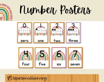 Number Posters Classroom - Etsy