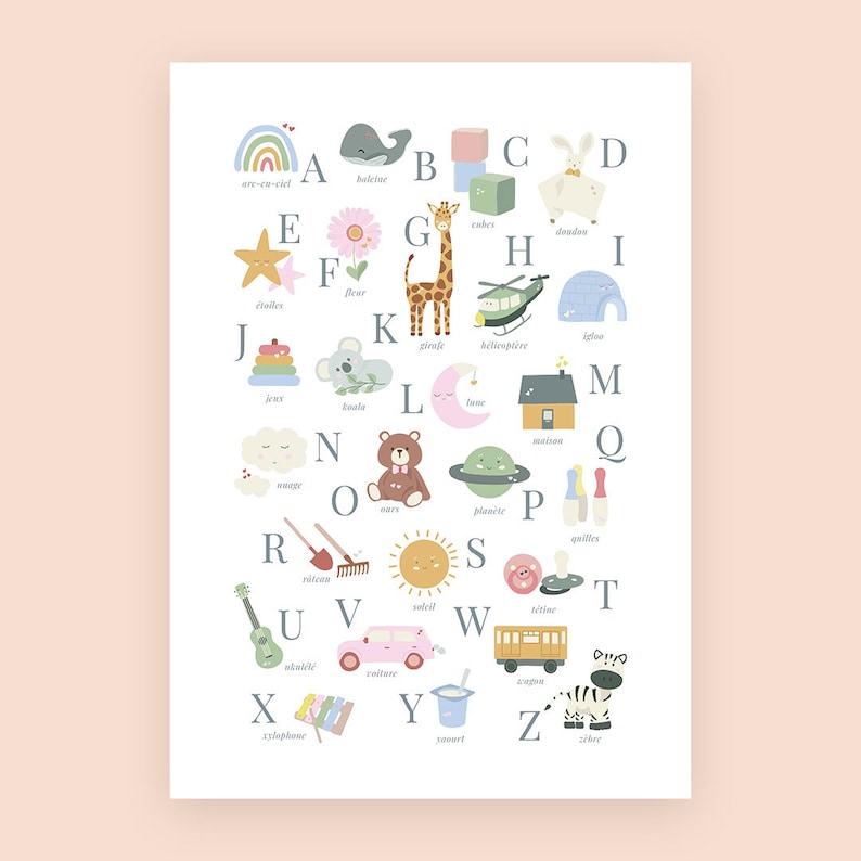 Children's Digital Alphabet Poster | Digital Alphabet Poster | Children ...