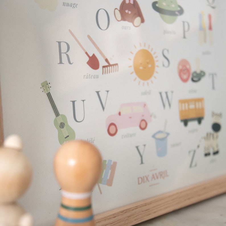 Children's Digital Alphabet Poster | Digital Alphabet Poster | Children ...