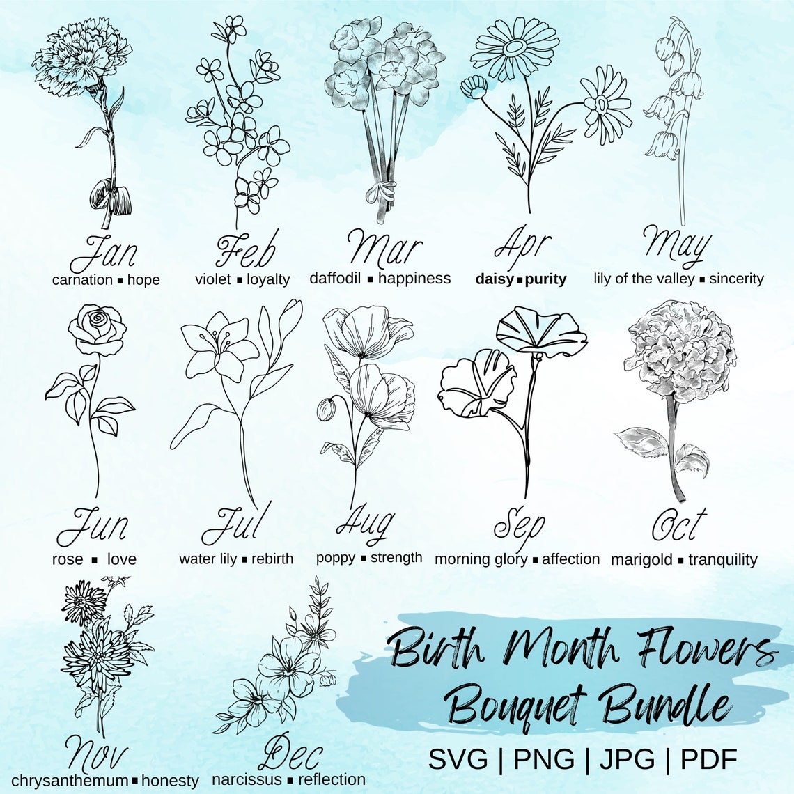 Birth Month Flower SVG Bundle Birth Flower Bouquet Birth Month Floral ...