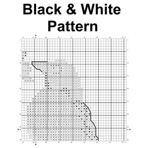 Cross Stitch Robin Red Breast Pattern | PDF Download | Bird and Spring ...