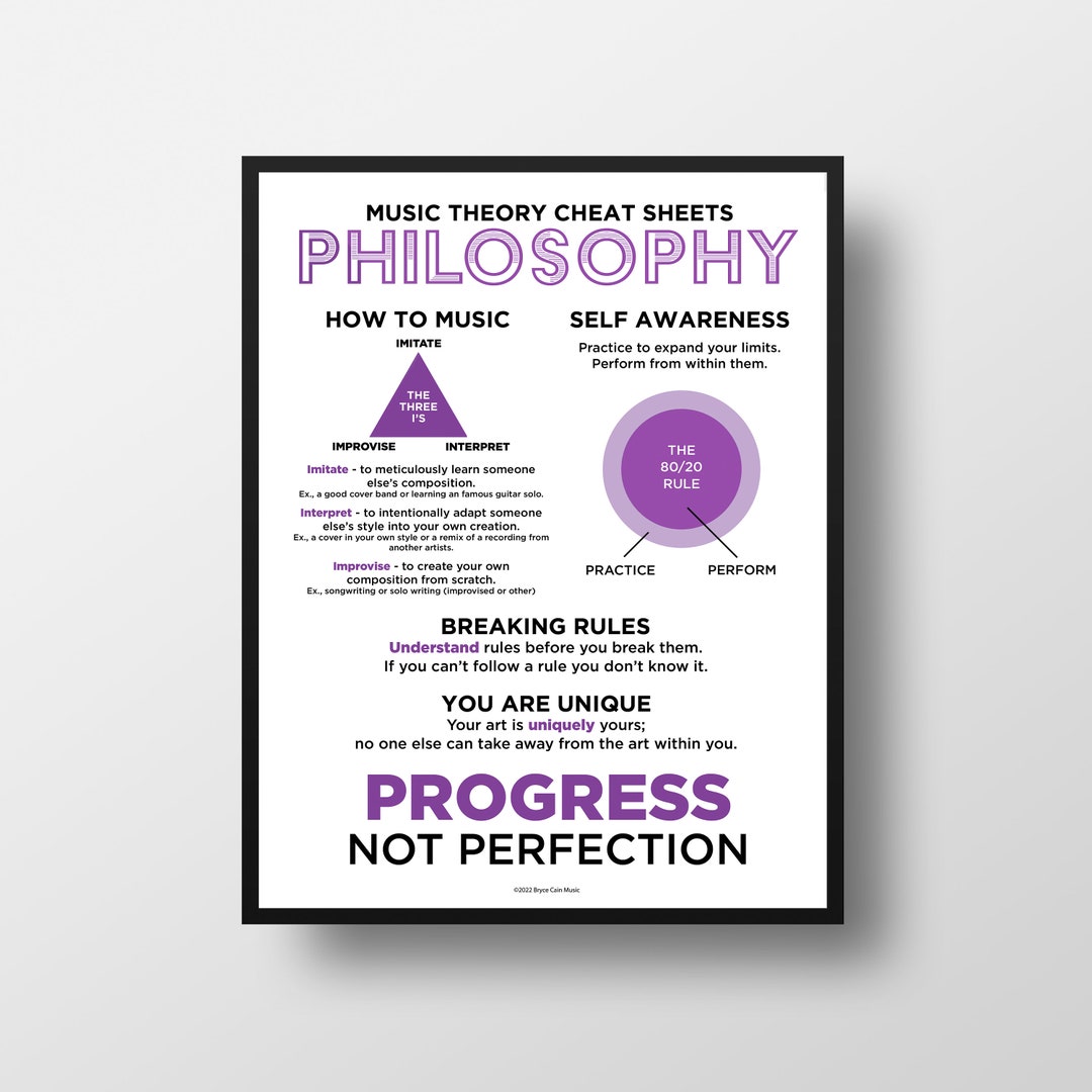 Philosophy - Music Theory Poster - Etsy