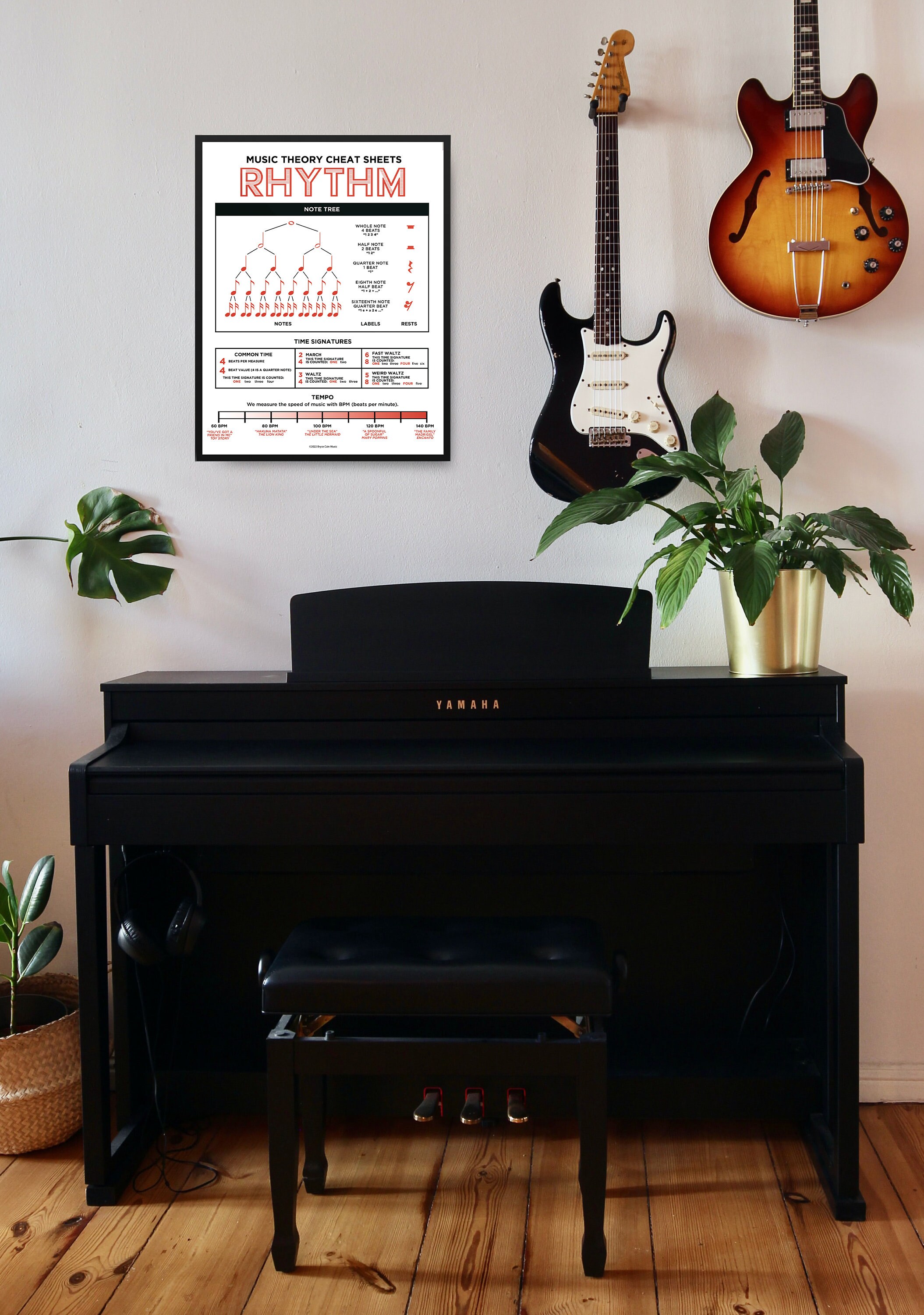 Rhythm - Music Theory Poster - Etsy