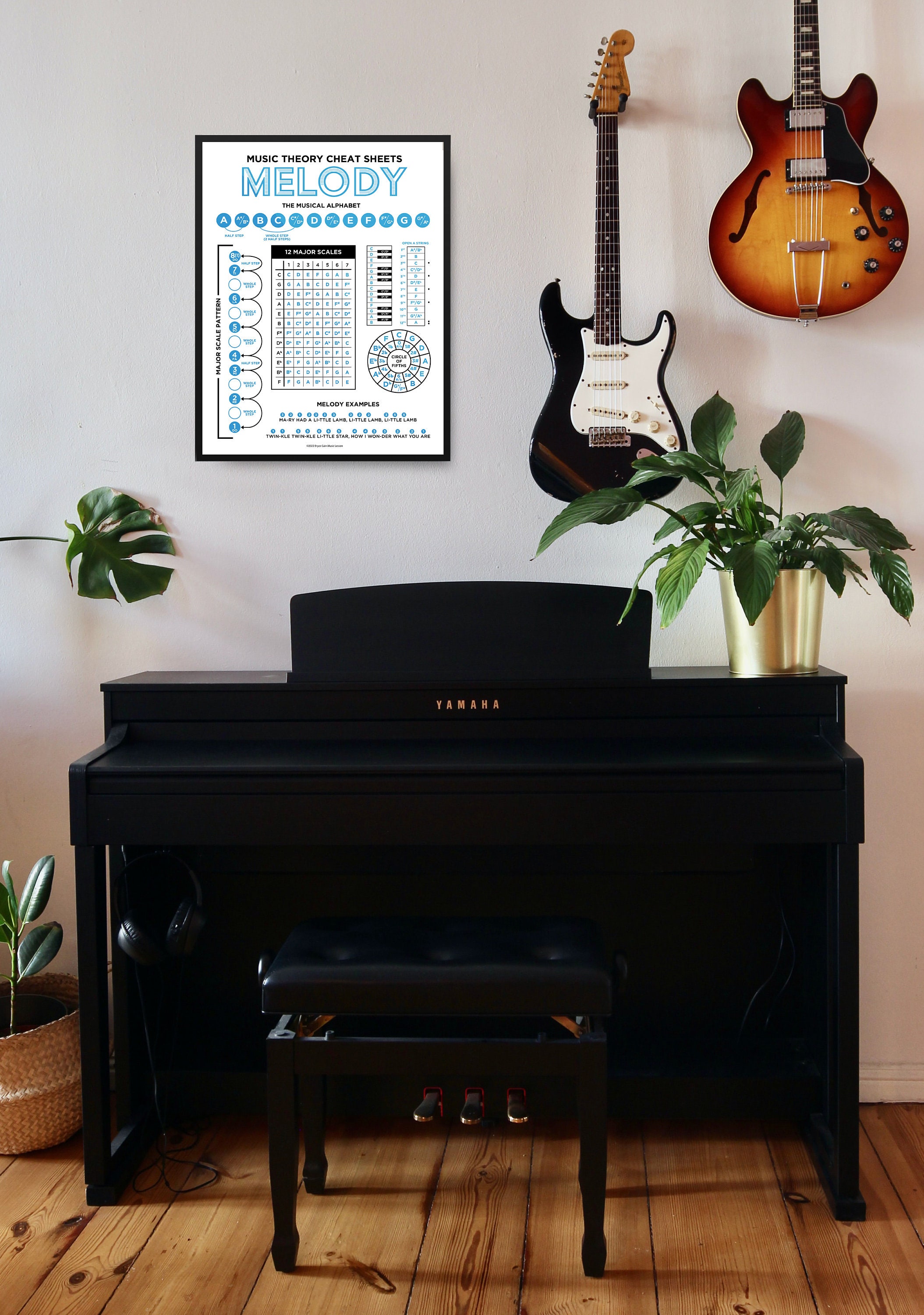 Melody - Music Theory Poster - Etsy