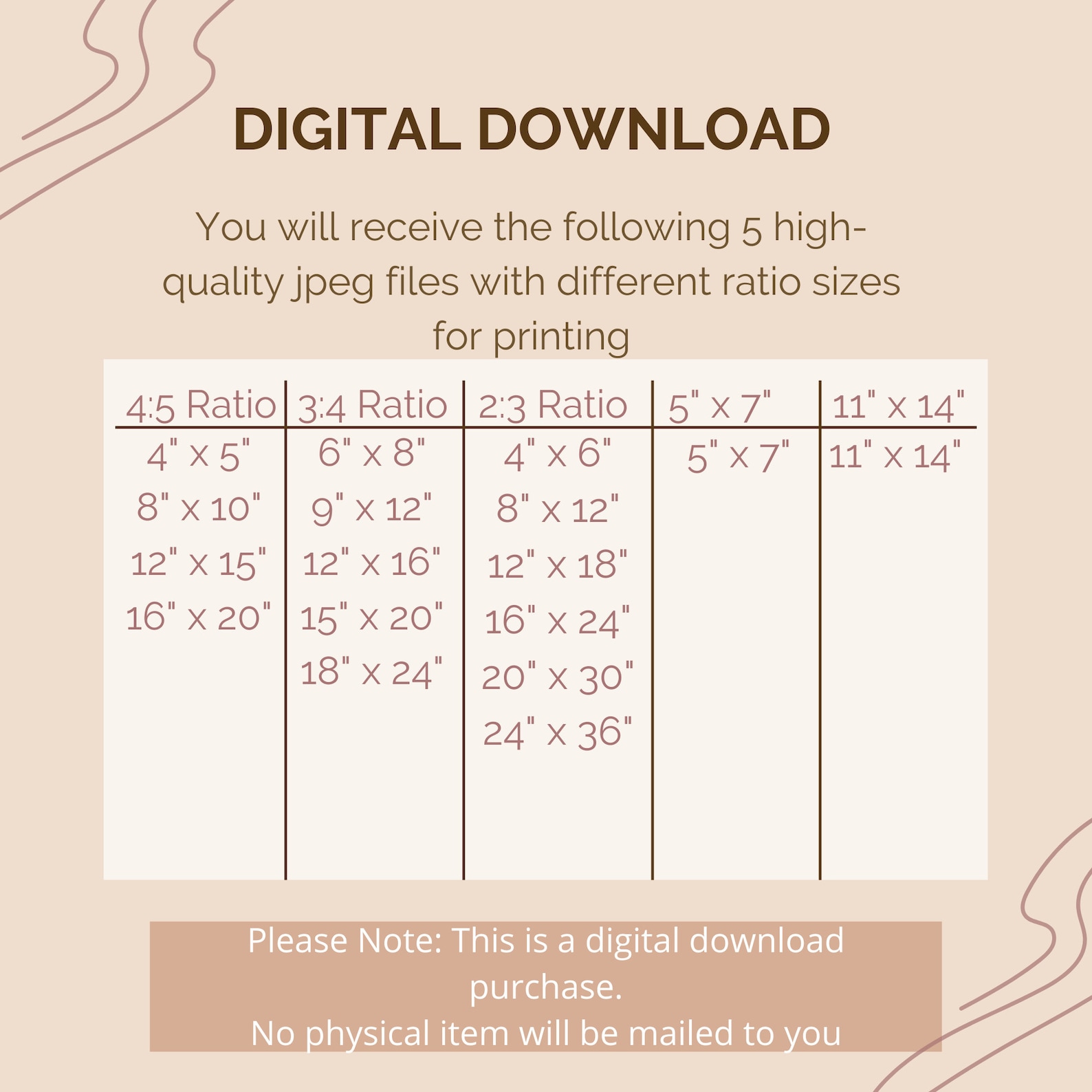 Retro Speech Therapy Room Decor | Printable Wall Art Speech Language ...