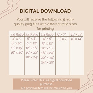 Retro Speech Therapy Room Decor | Printable Wall Art Speech Language ...