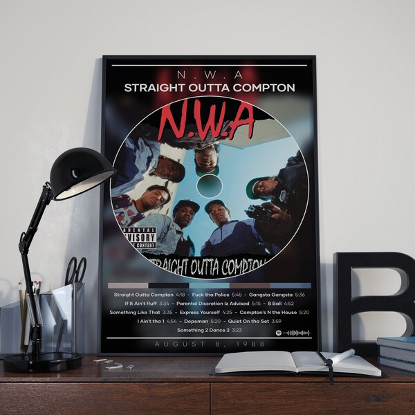 Nwa Album Poster - Etsy UK