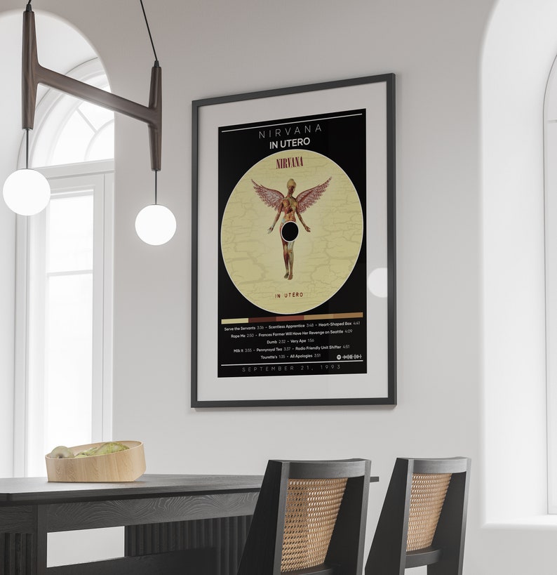 Nirvana Poster Print in Utero Poster Album Cover Poster - Etsy