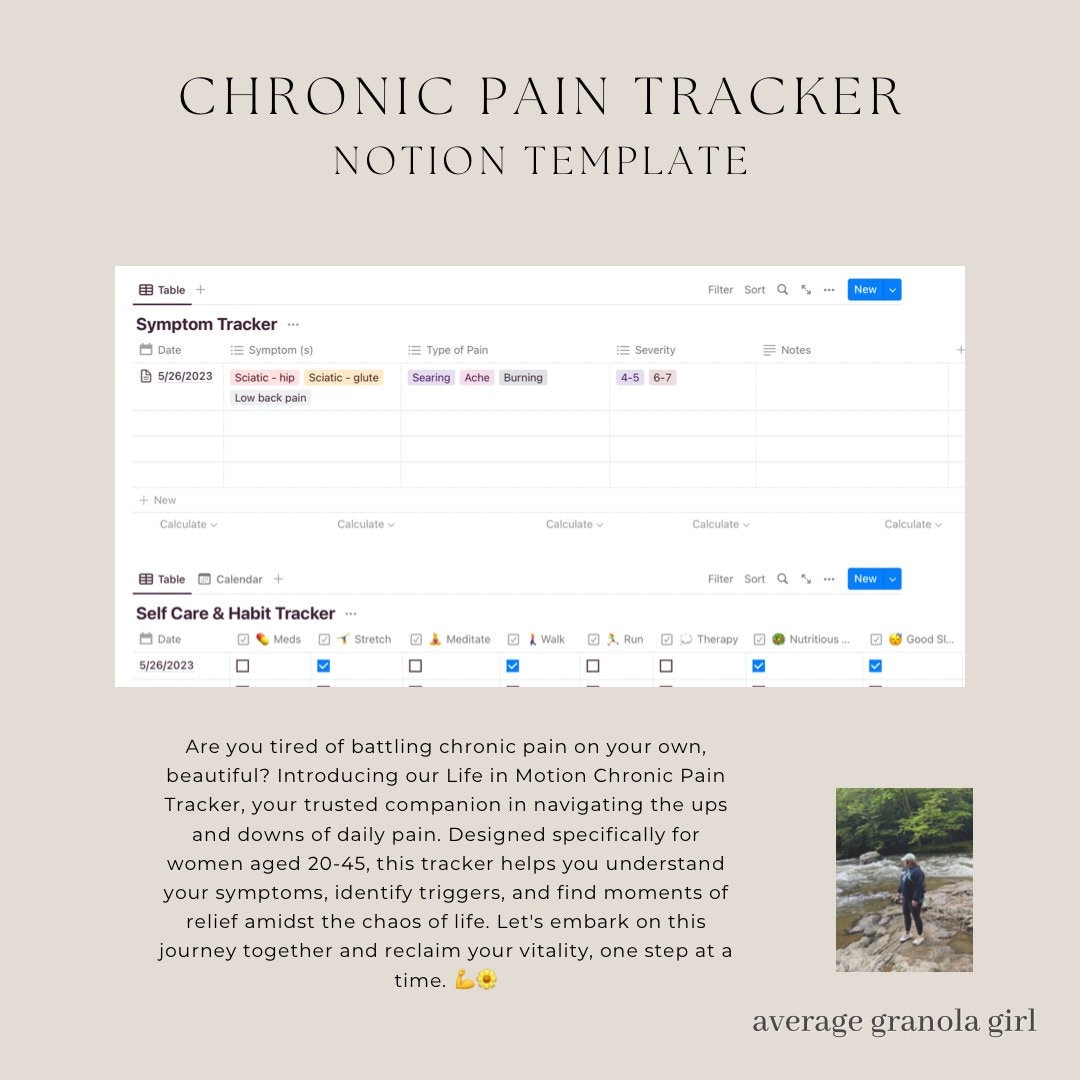 Chronic Pain Template Chronic Pain – The Oscar Galaxy