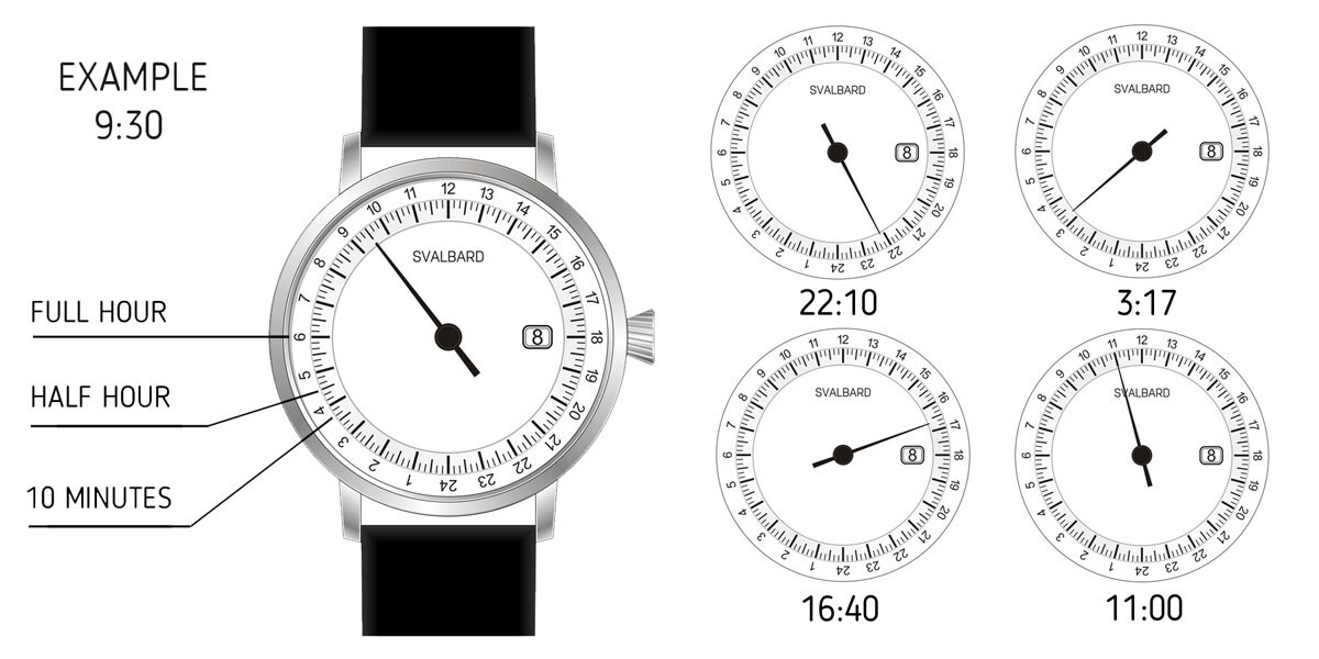 Svalbard singly AA29 24 Hour Single Hand Watch With Swiss Movement ...
