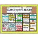 Science Décor Bulletin Board Classroom Posters | Inspirational | Back ...