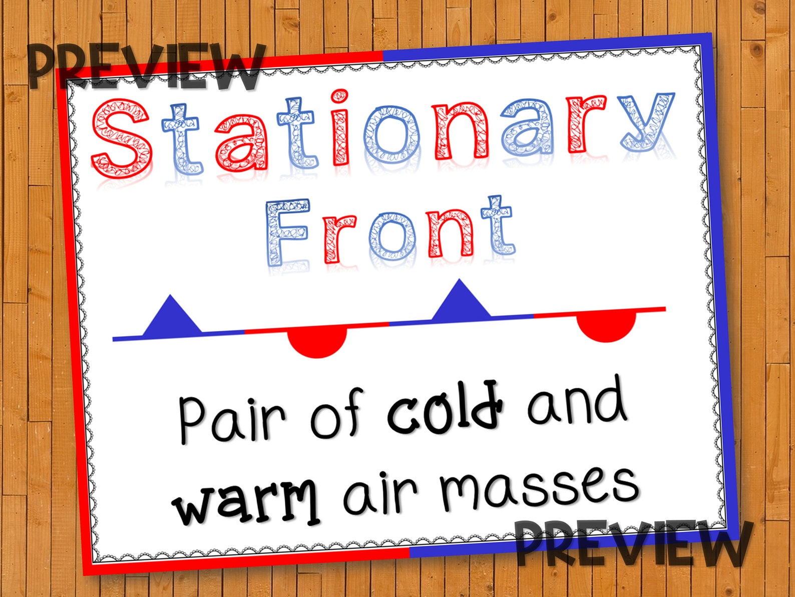 20 Weather Posters - Weather Tools, Fronts, Clouds | Homeschool ...