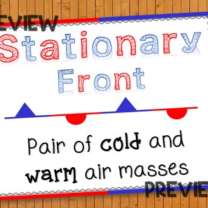 20 Weather Posters - Weather Tools, Fronts, Clouds | Homeschool ...