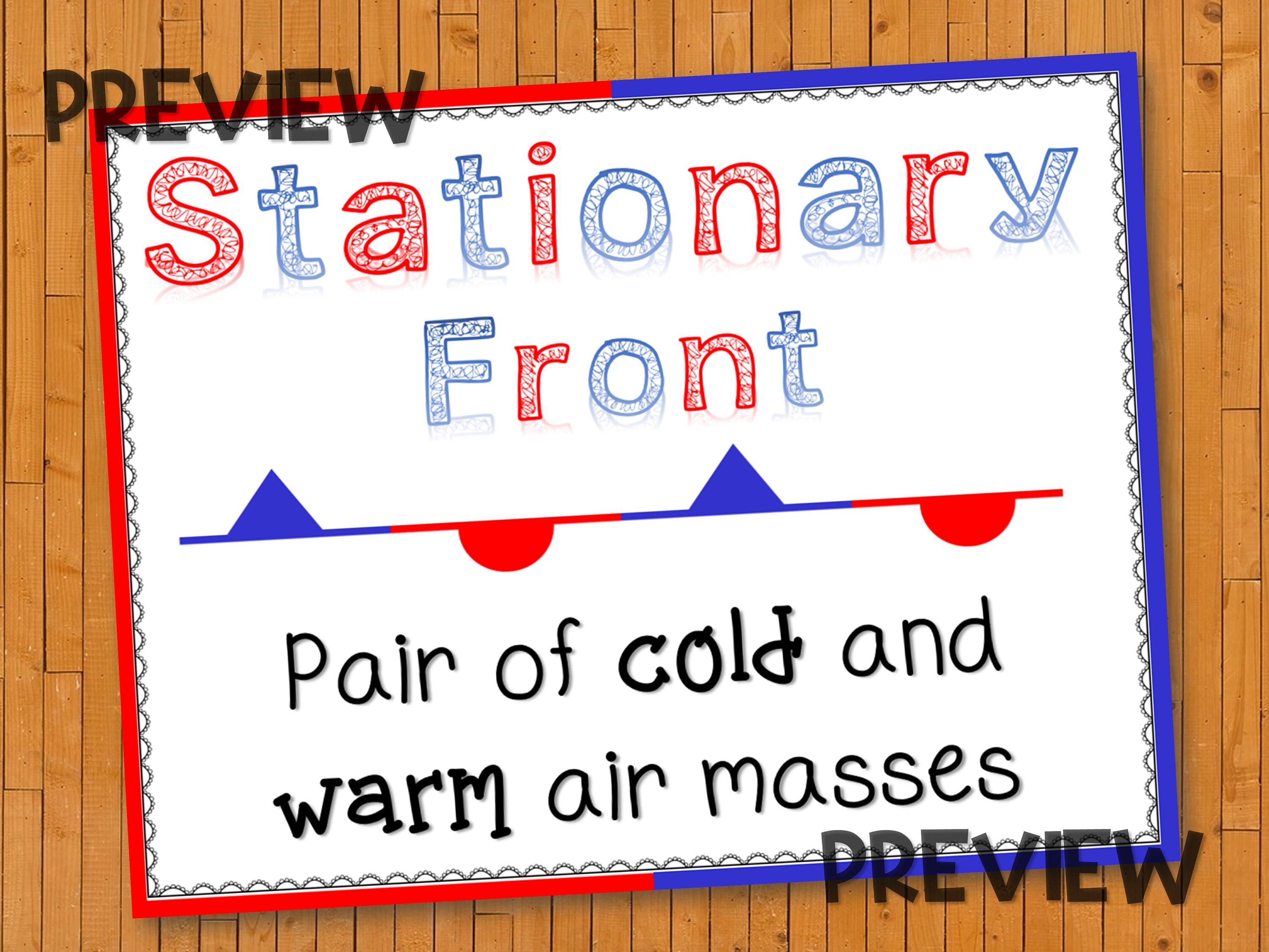 20 Weather Posters - Weather Tools, Fronts, Clouds | Homeschool ...