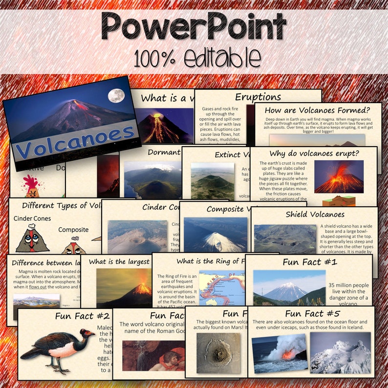 Volcanoes Unit Bundle Study - Printables, Acitivites, Editable ...