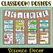 Science Décor Bulletin Board Classroom Posters | Inspirational | Back ...