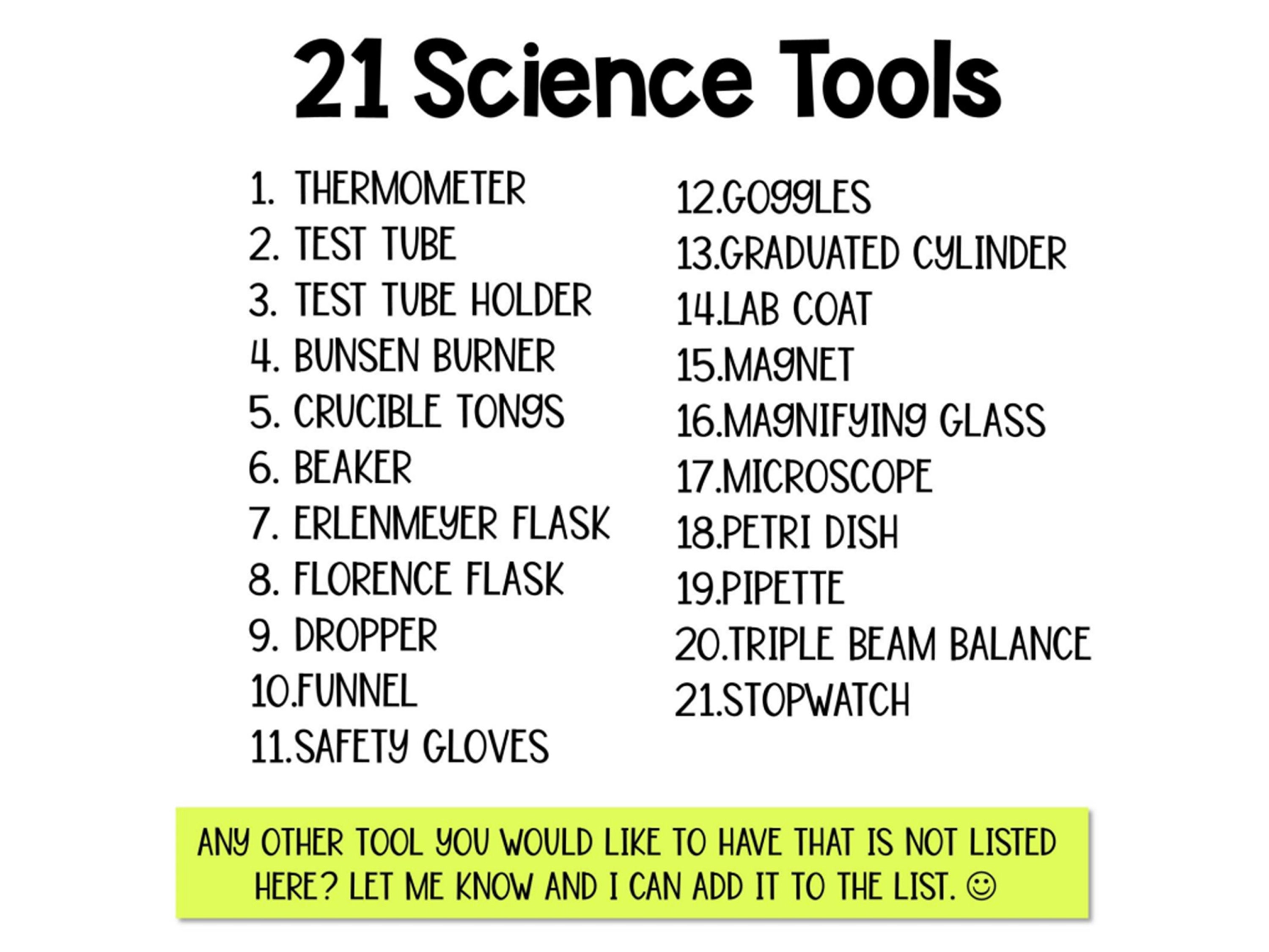 Science Tools Posters, Bulletin Board, Classroom Décor | Bright | Back ...