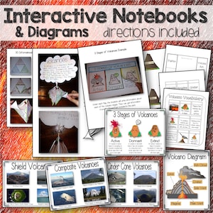Volcanoes Unit Bundle Study - Printables, Acitivites, Editable ...