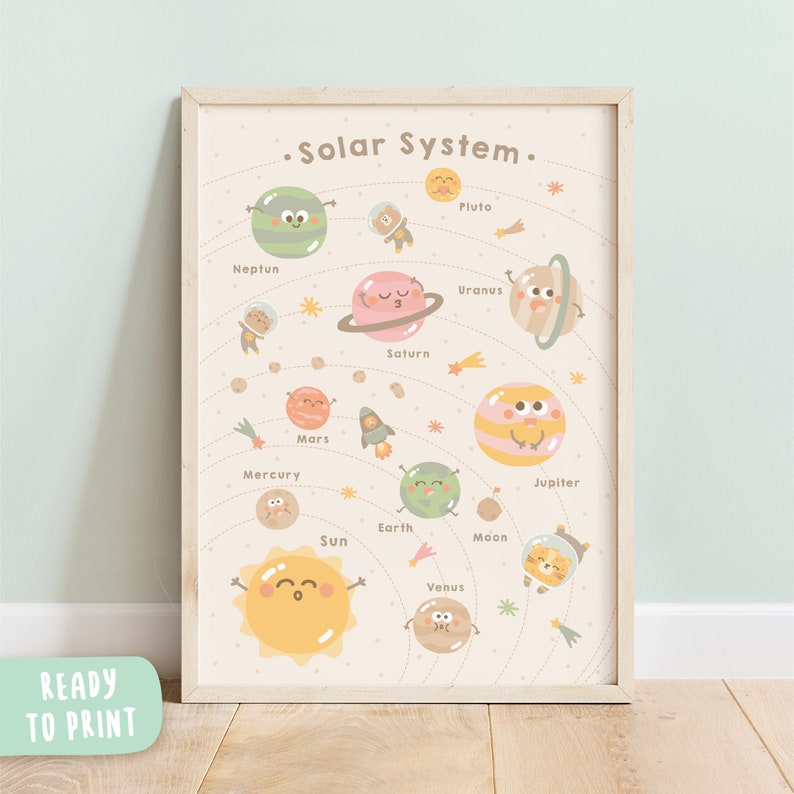 Printable Solar System Poster for Kids - Instant Download for Bedroom ...