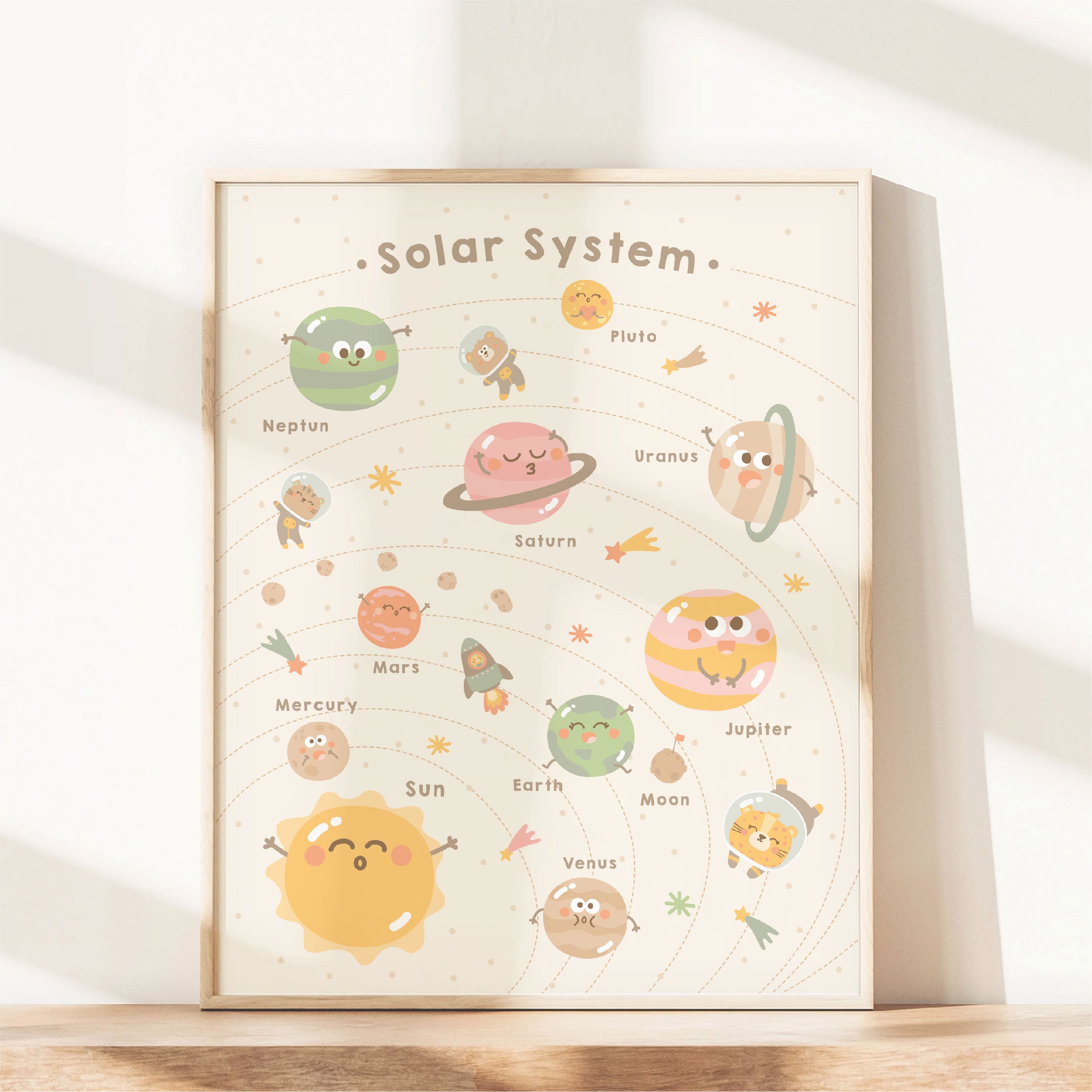 Printable Solar System Poster for Kids - Instant Download for Bedroom ...