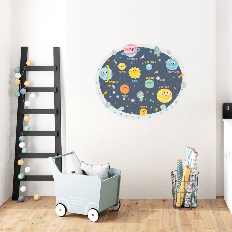 Solar System Wall Sticker, Outer Space Wall Decal, Peel and Stick Sun ...