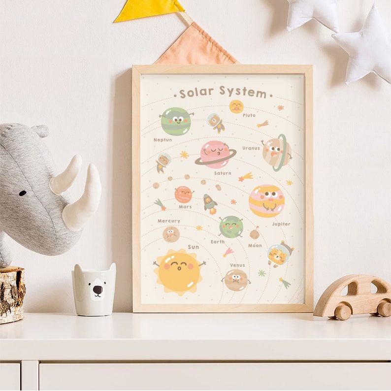 Printable Solar System Poster for Kids - Instant Download for Bedroom ...