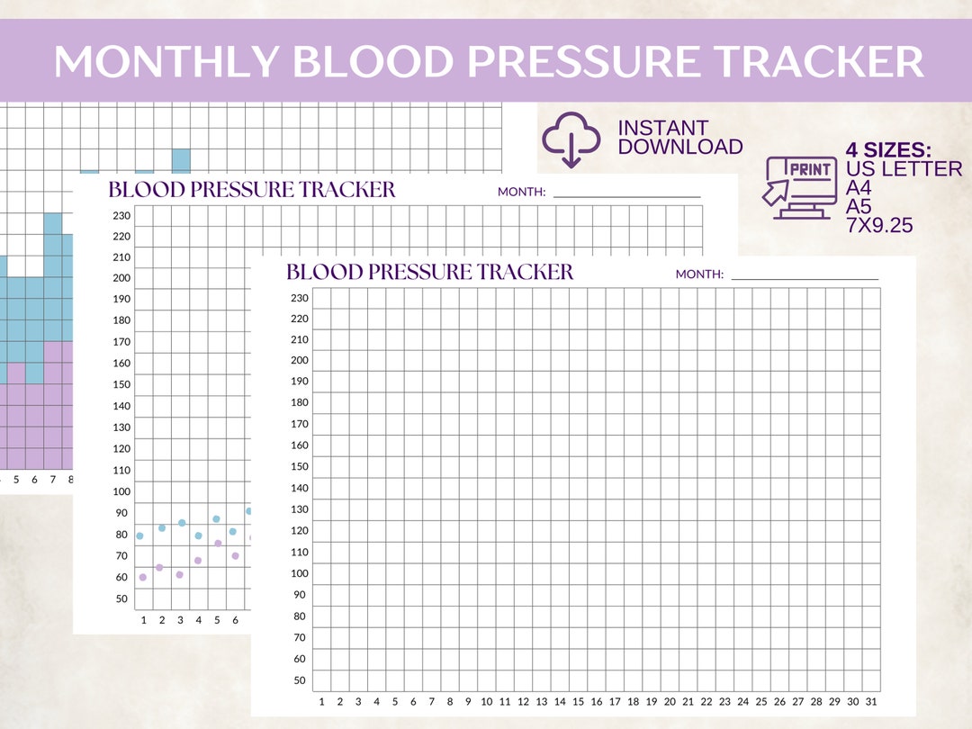 Monthly Blood Pressure Tracker Printable Blood Pressure Log BP ...