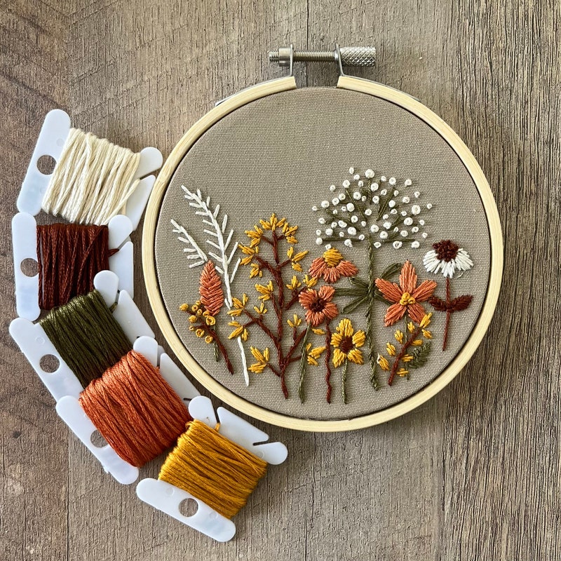 Embroidery Wall Decor - Etsy