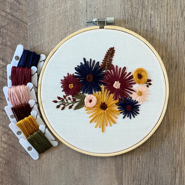 Hand Embroidery Wall Art - Etsy