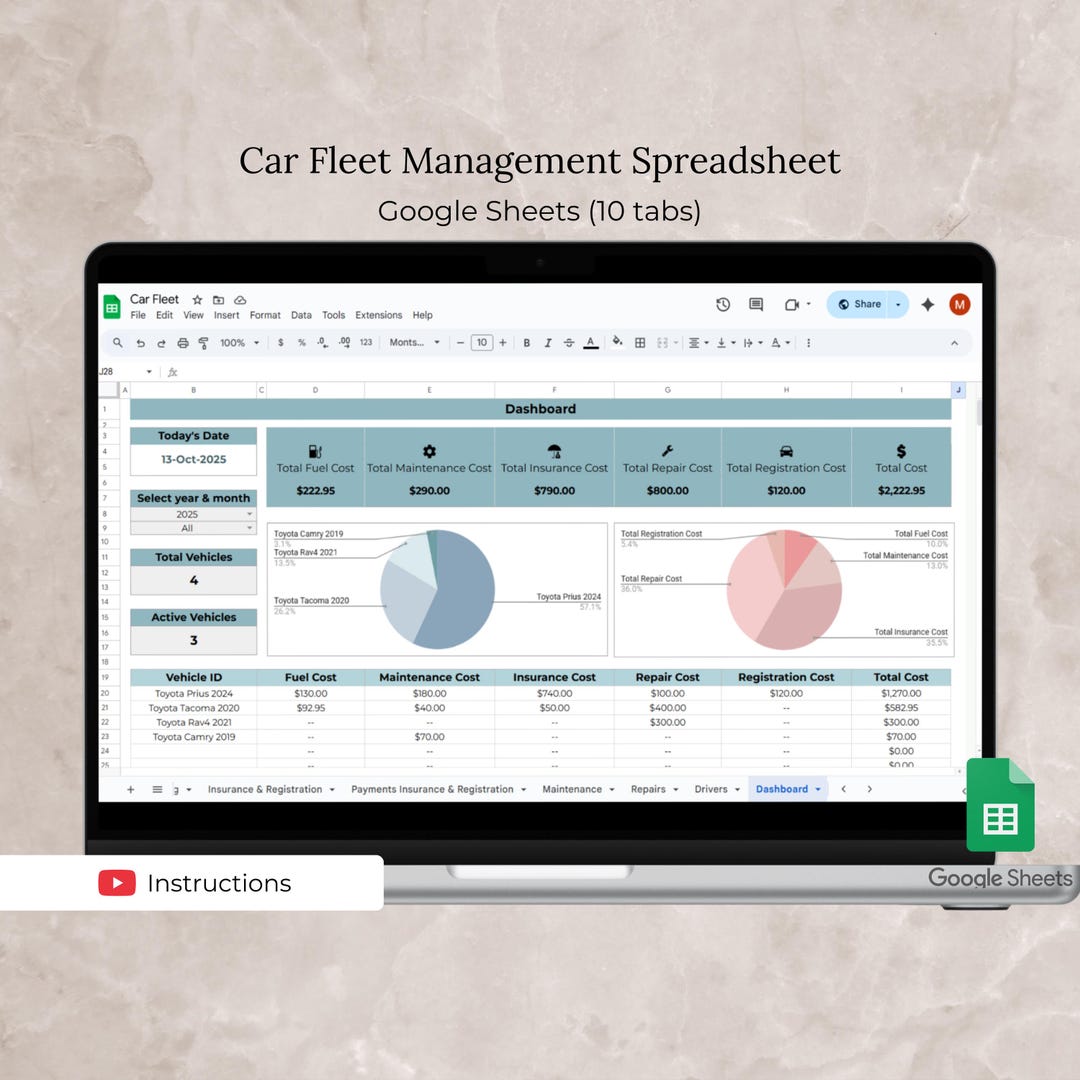 Fleet Management Spreadsheet, Car Maintenance Google Sheet, Vehicle ...