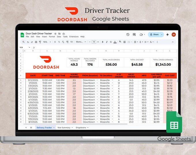 Doordash Tracker Template: Delivery Log & Analytics (google Sheets ...