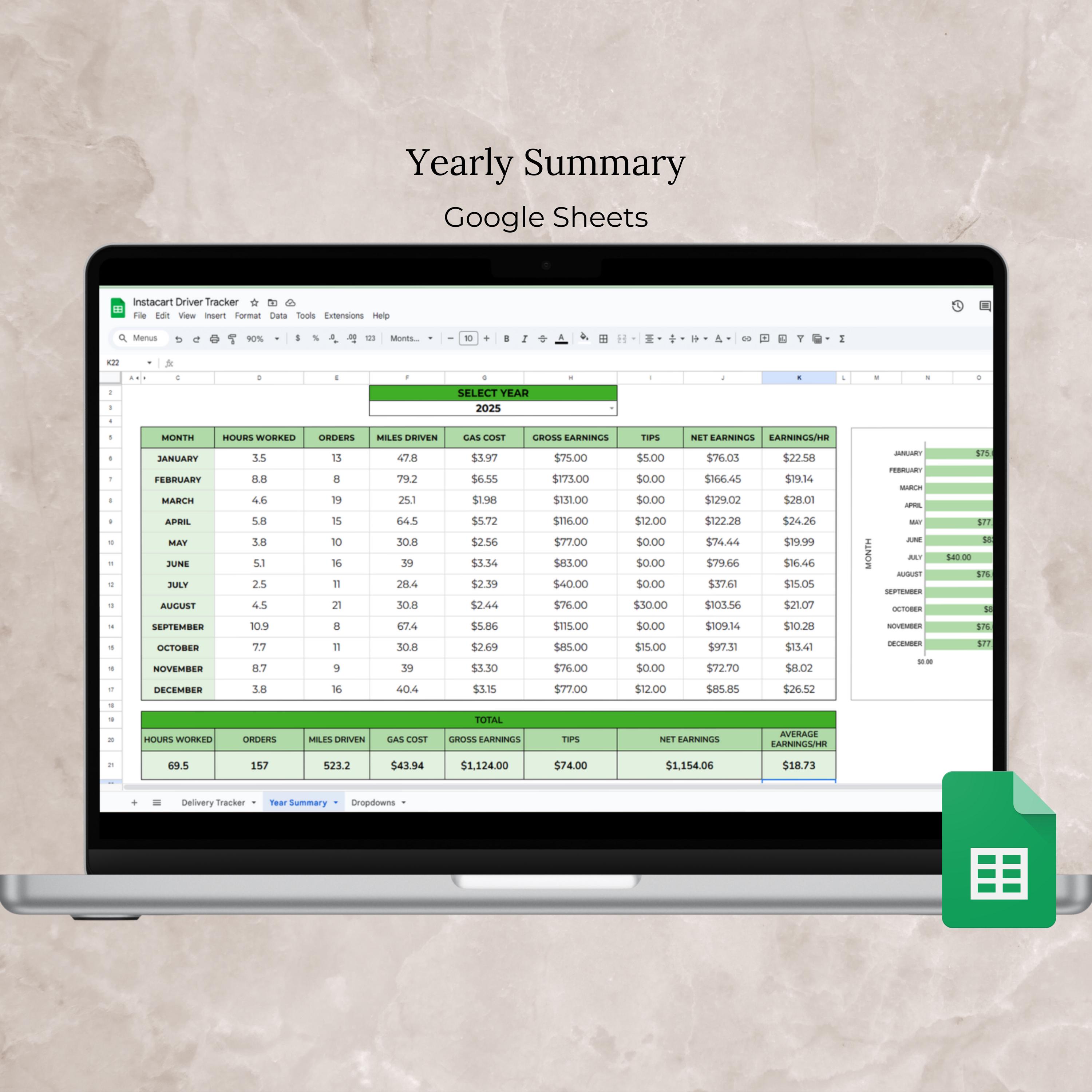 Instacart Delivery Driver Tracker Google Sheet, Instacart Mileage ...