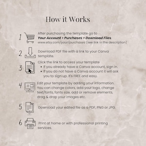 Standard Operating Procedure Template Canva, Editable SOP Document ...