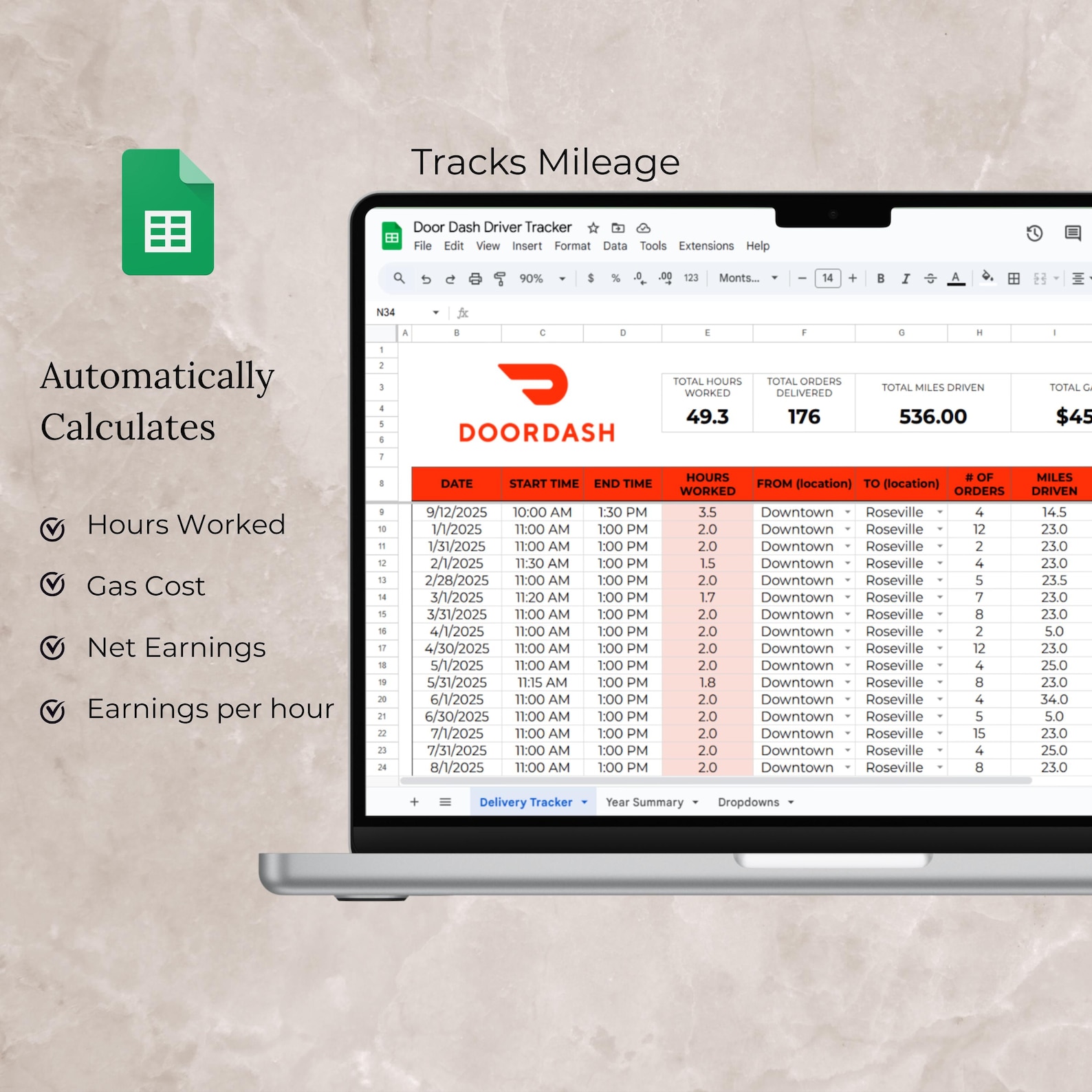 Doordash Delivery Driver Tracker Google Sheet, Door Dash Mileage ...