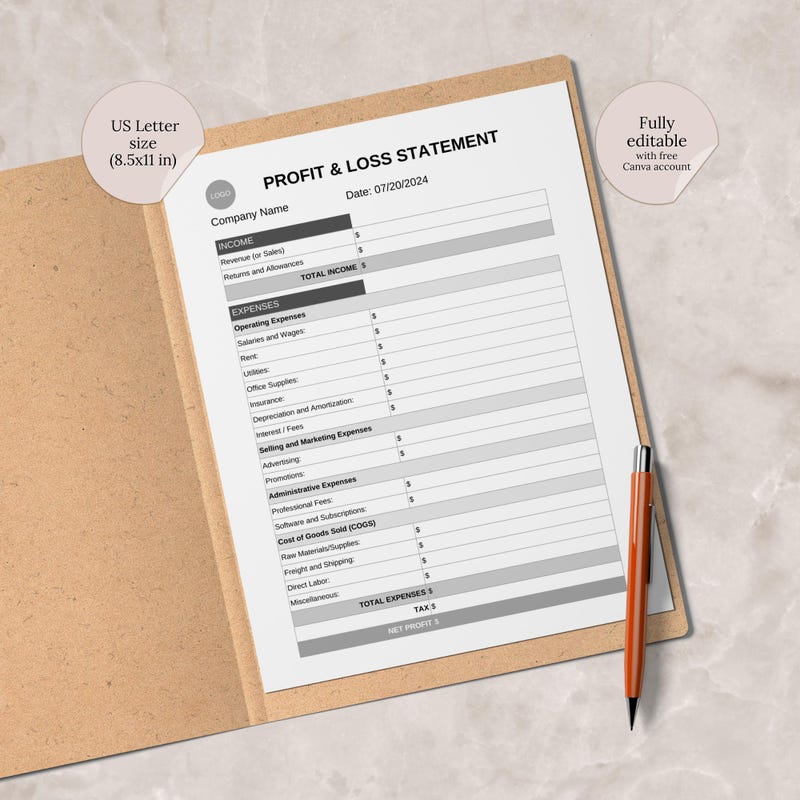 Income Statement - Etsy