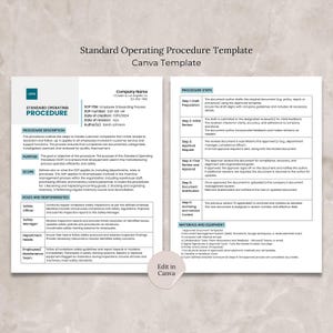 Standard Operating Procedure Template Canva, Editable SOP Document ...