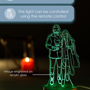 Personalized Photo Night Light, 3D Custom LED Acrylic Edge Lit Lamp ...