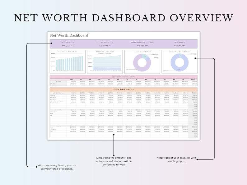 Net Worth Tracker Spreadsheet Template for Google Sheets, Net Worth ...