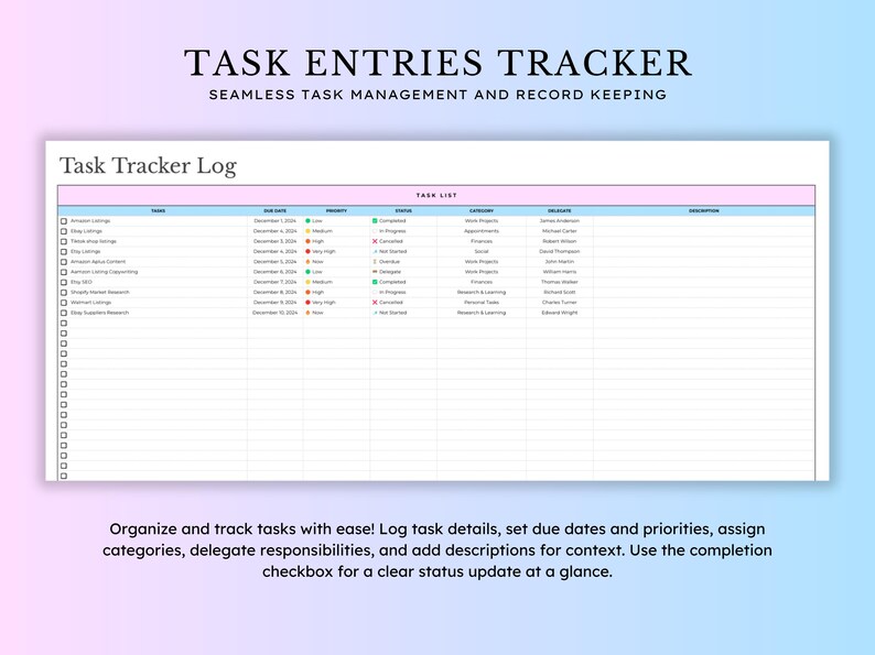 Task Tracker Spreadsheet Template for Google Sheets, to Do List ...